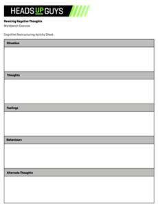 Challenging Cognitive Distortions CBT Worksheet
